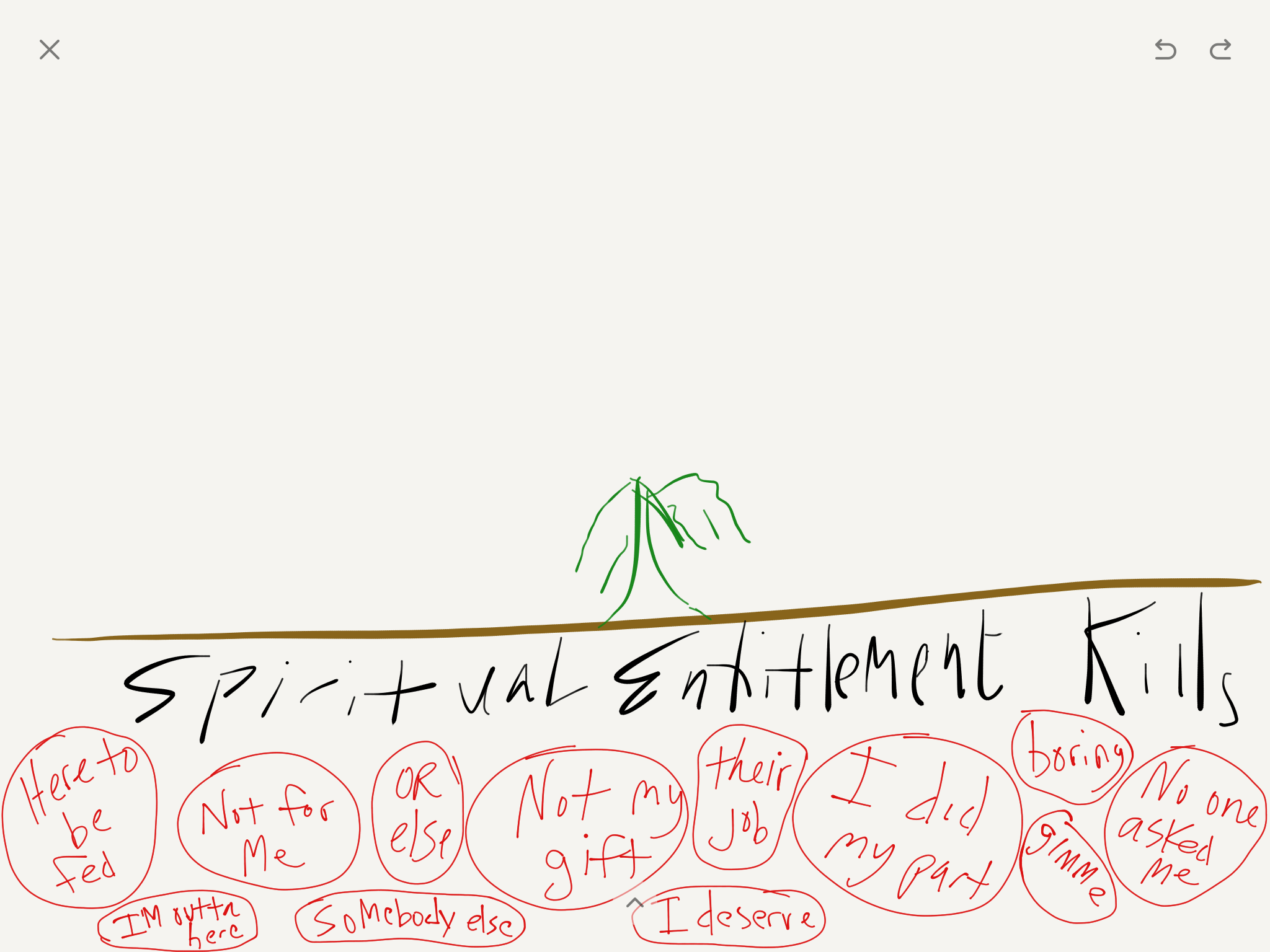 Spiritual Entitlement – Dwelling In Scripture