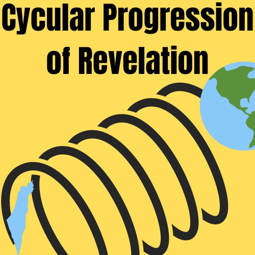 REVELATION CHAPTER 9: A FIRM LOOK AT 70 AD – Dwelling In Scripture